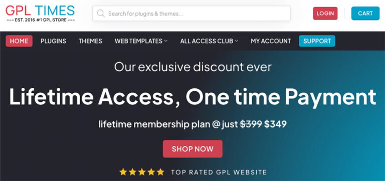 12 Best WordPress GPL Websites Tested and Reviewed – Siteborn